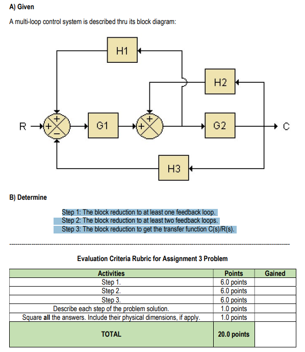 Solved A) Given A multi-loop control system is described | Chegg.com