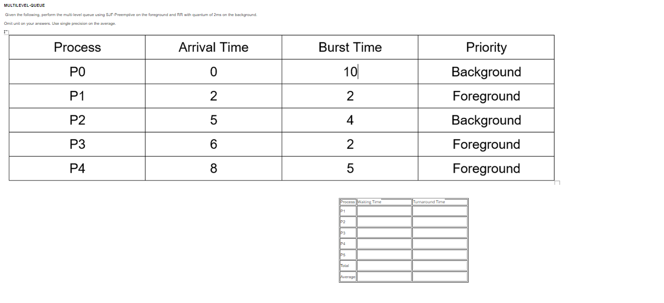 Solved MULTILEVEL-QUEUE Given the follewing, perfarm the | Chegg.com