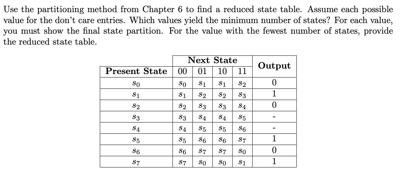 Solved Use the partitioning method from Chapter 6 to find a | Chegg.com Solved Use the partitioning method from Chapter 6 to find a | Chegg.com