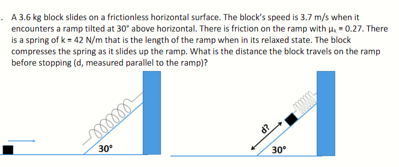 Solved · A3.6 kg block slides on a frictionless horizontal | Chegg.com