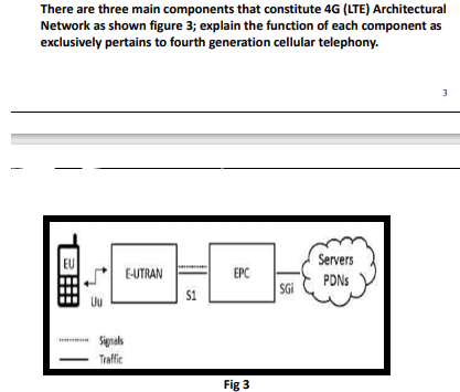 Solved a. In cellular telephony, i. Explain the | Chegg.com