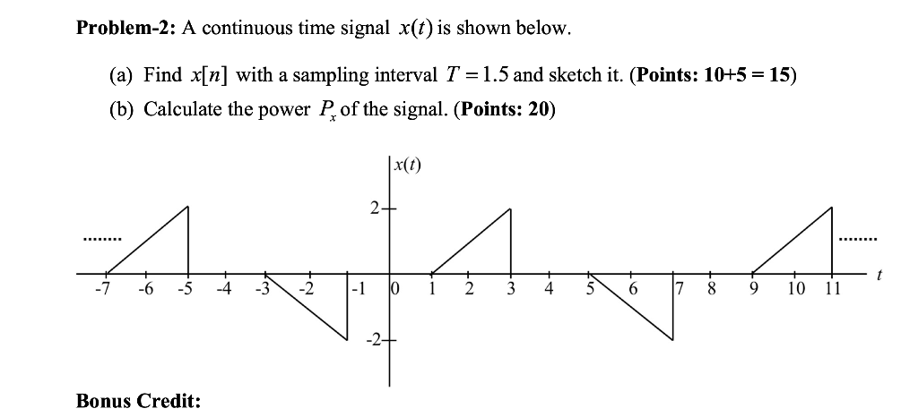Solved Problem-2: A continuous time signal x(t) is shown | Chegg.com