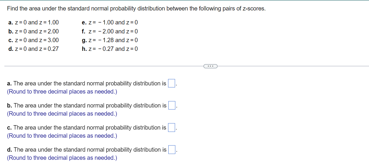 Solved Find the area under the standard normal probability | Chegg.com