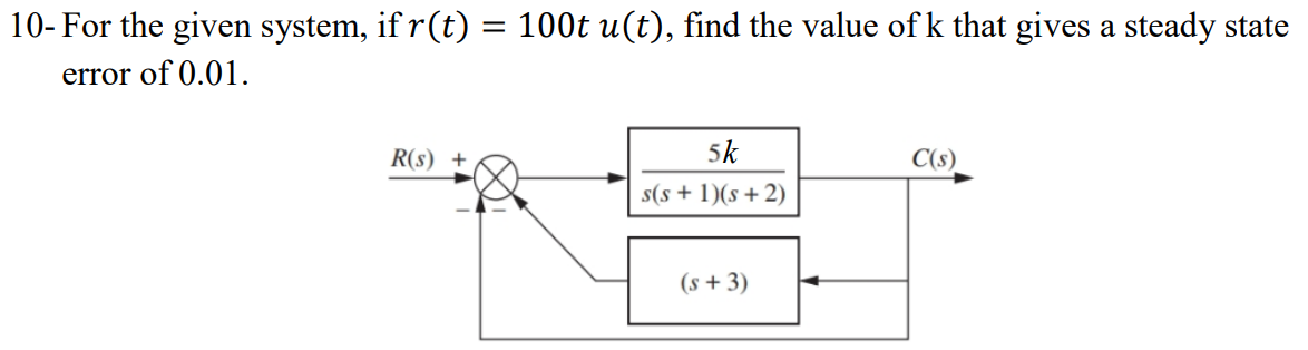 Solved 10 - For the given system, if r(t)=100tu(t), find the | Chegg.com