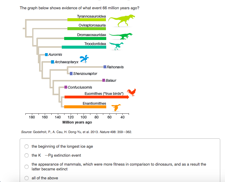 Solved ldentify whether each statement about this | Chegg.com