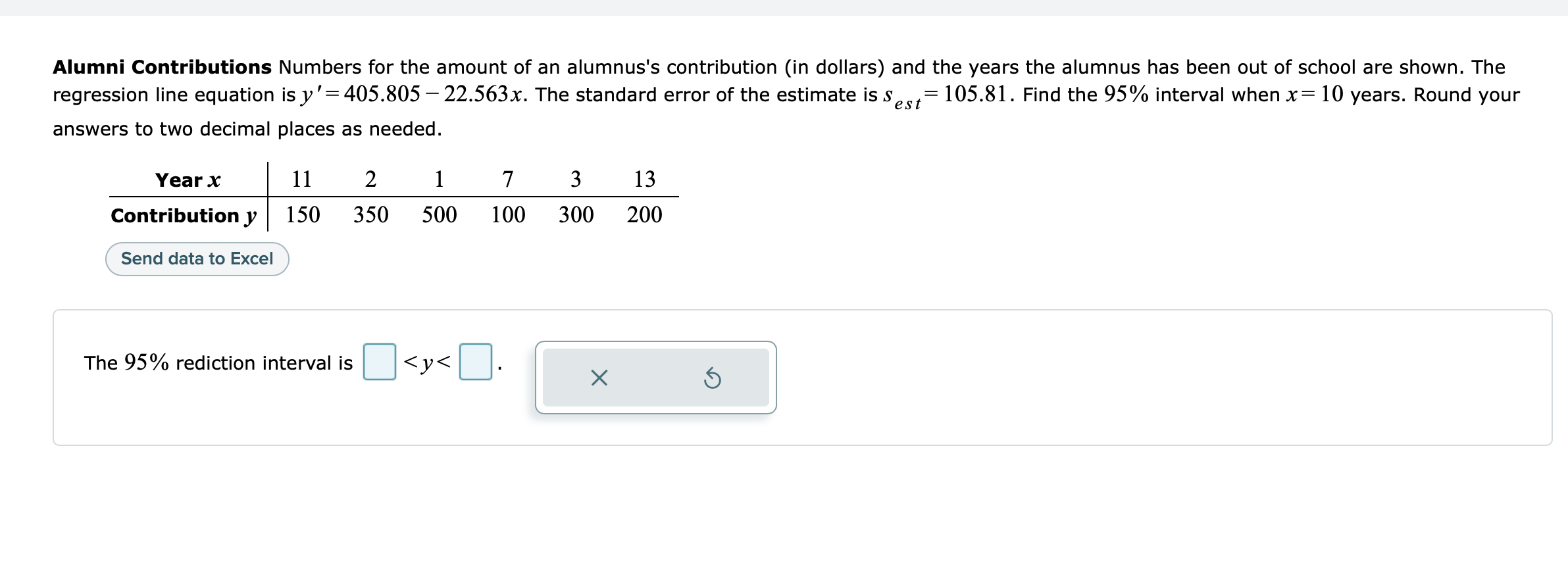 Solved Alumni Contributions Numbers for the amount of an | Chegg.com