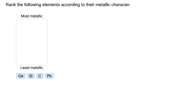 Solved Rank the following elements according to their | Chegg.com