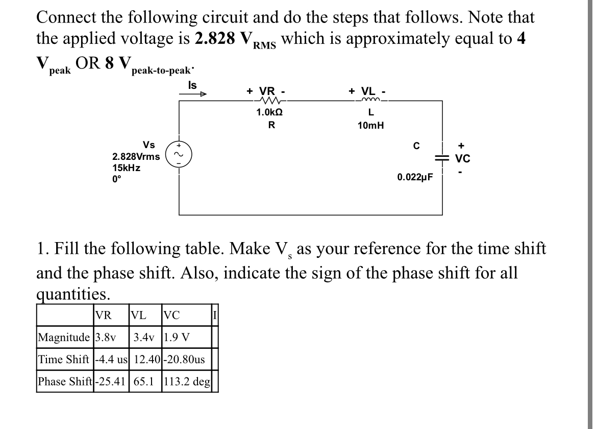 Solved Connect the following circuit and do the steps that | Chegg.com