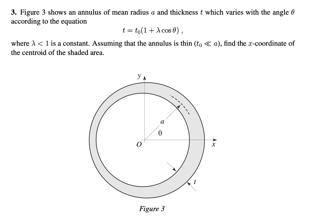 Solved 3. Figure 3 shows an annulus of mean radius a and | Chegg.com