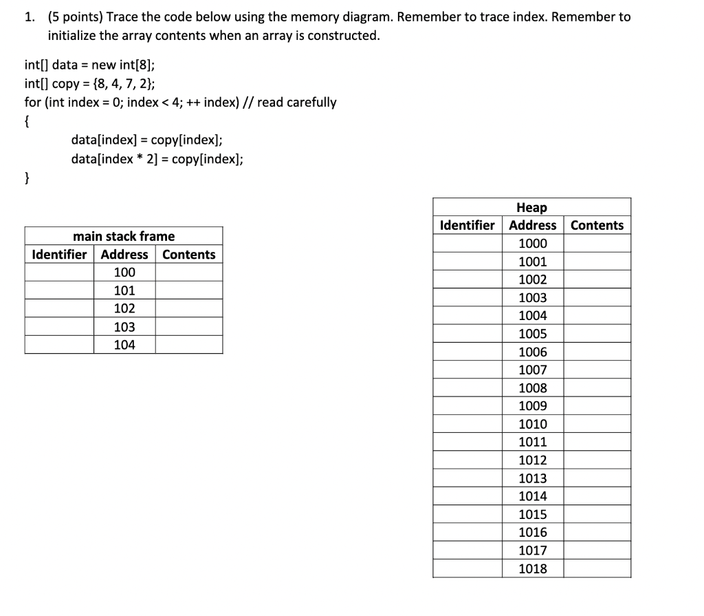 Solved 1. (5 points) Trace the code below using the memory | Chegg.com