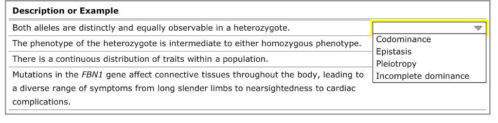 Solved Chapter 11 section 7. complex patterns of inheritance | Chegg.com