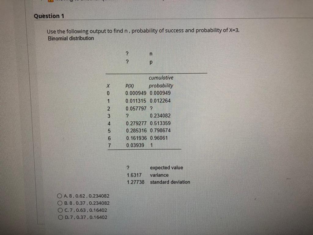 Solved Question 1 Use the following output to find n, | Chegg.com