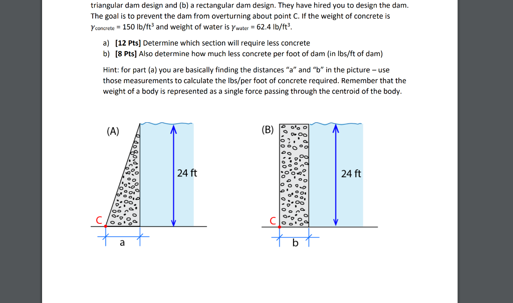 Solved triangular dam design and (b) a rectangular dam | Chegg.com