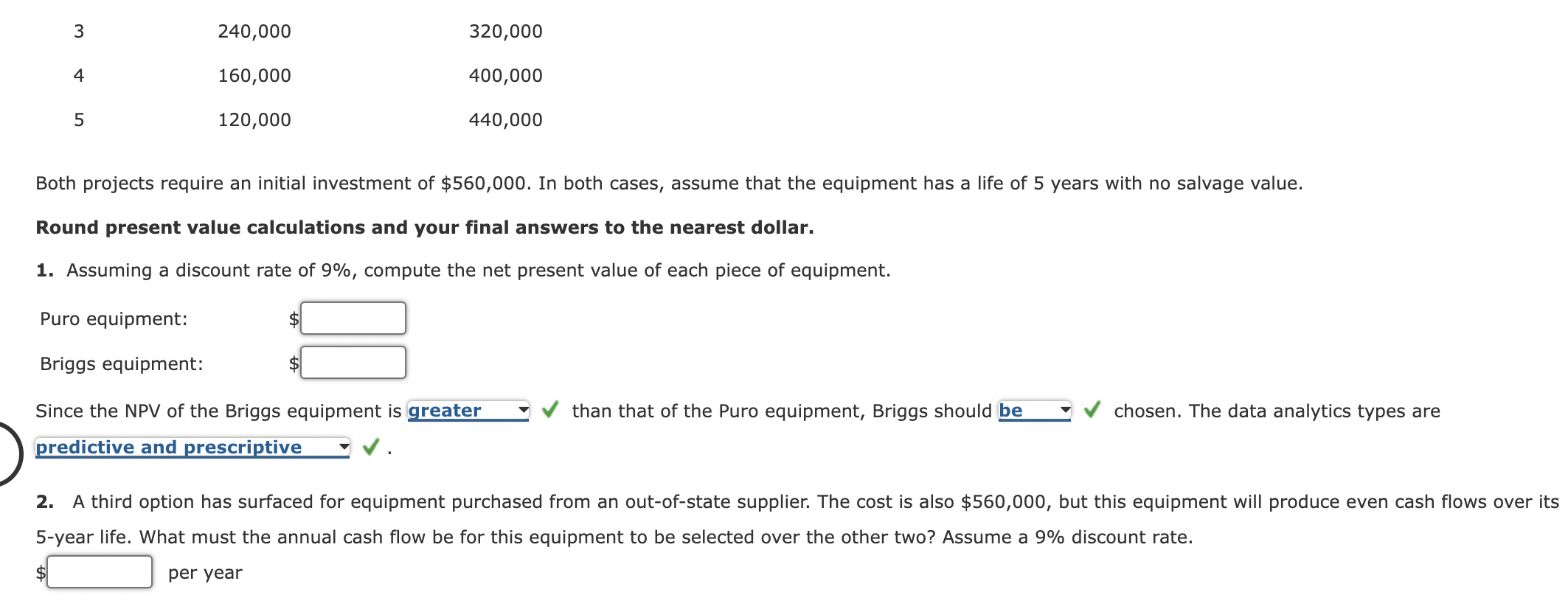 Solved Net Present Value and Competing Projects For discount | Chegg.com