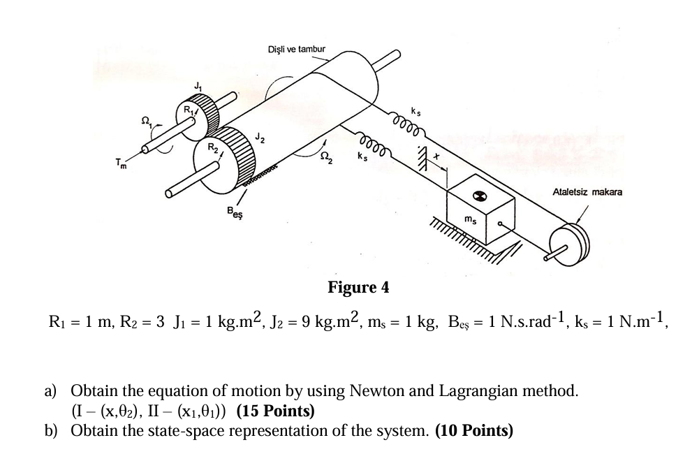 Mechanical engineering Archive | April 04 2025 | Chegg.com