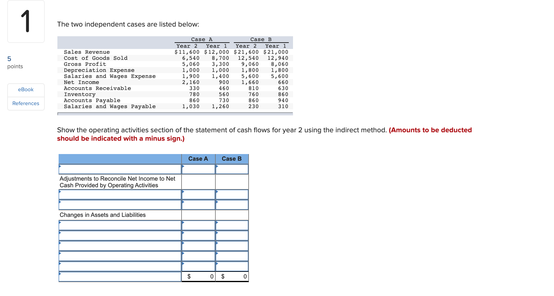 Solved The two independent cases are listed below: points | Chegg.com