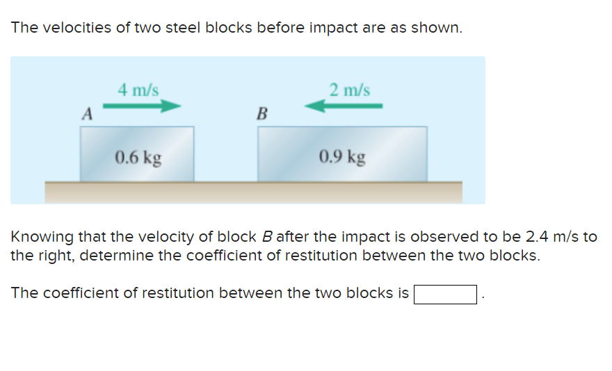 Solved The velocities of two steel blocks before impact are | Chegg.com