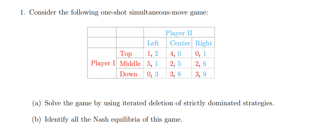 Solved 1. Consider the following one-shot simultaneous-move | Chegg.com