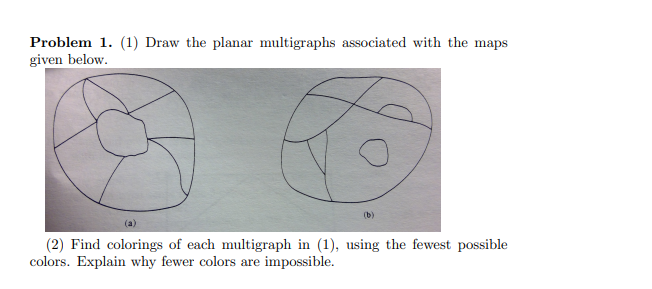 Solved Problem 1. (1) Draw the planar multigraphs associated | Chegg.com