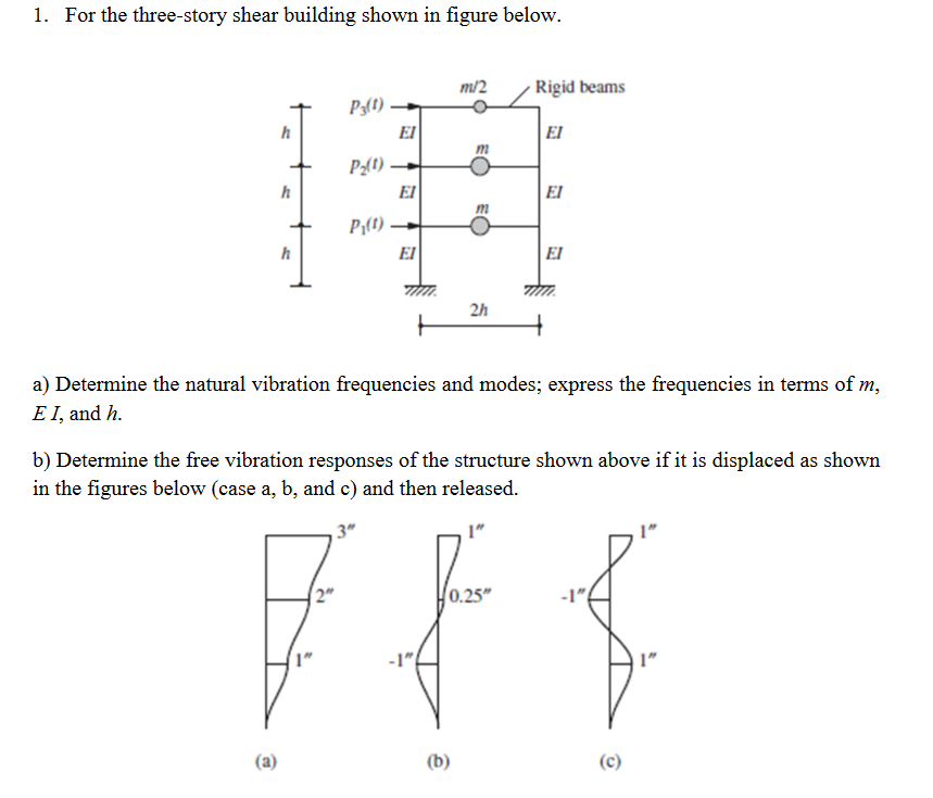 Solved 1. For the three-story shear building shown in figure | Chegg.com