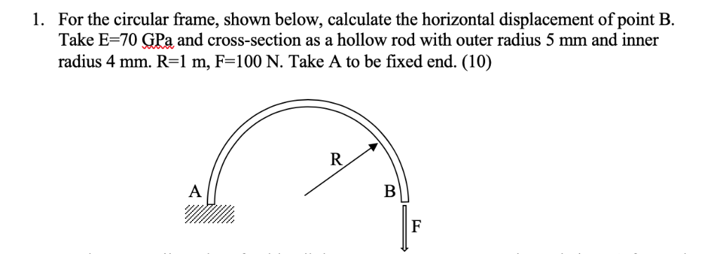 Solved 1. For the circular frame, shown below, calculate the | Chegg.com