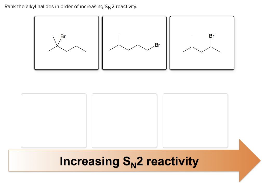 Solved Rank the alkyl halides in order of increasing SN2 | Chegg.com