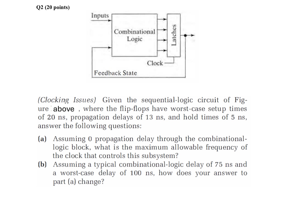 Solved Q2 (20 ﻿points)(Clocking Issues) ﻿Given the | Chegg.com