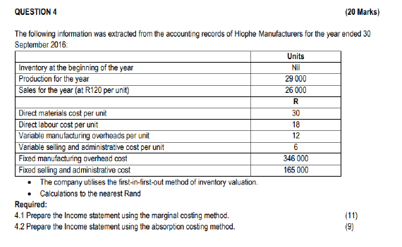 Solved QUESTION 4 (20 ﻿Marks) ﻿The following information was | Chegg.com