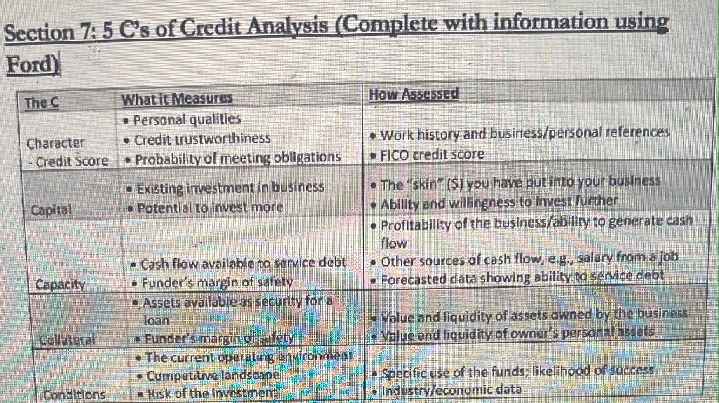 Section 6: Credit Risk Analysis and | Chegg.com