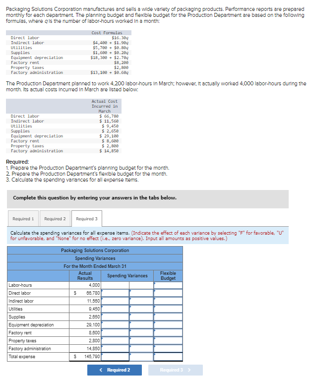 Packagling Solutions Corporation manufactures and | Chegg.com