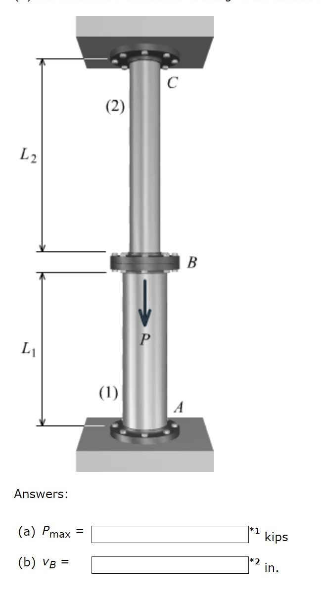 Solved Two steel [E = 29,600 ksi] pipes (1) and (2) are | Chegg.com