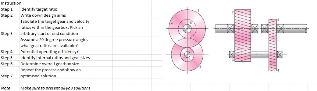 Solved A gearbox is needed to provide an exact 28:1 increase | Chegg.com