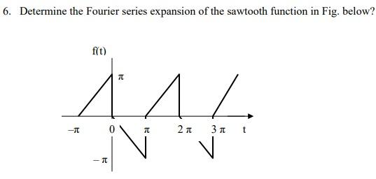 Solved 6. Determine the Fourier series expansion of the | Chegg.com