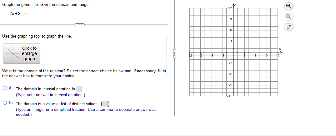 Solved Graph the given line. Give the domain and range. | Chegg.com