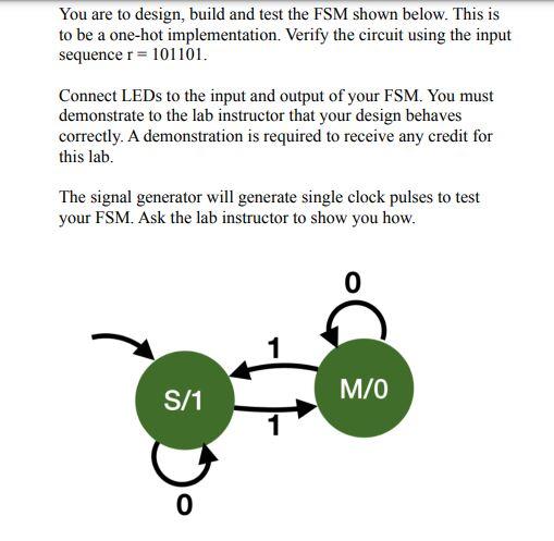 Solved Given the following circuit build this FSM in tinker | Chegg.com