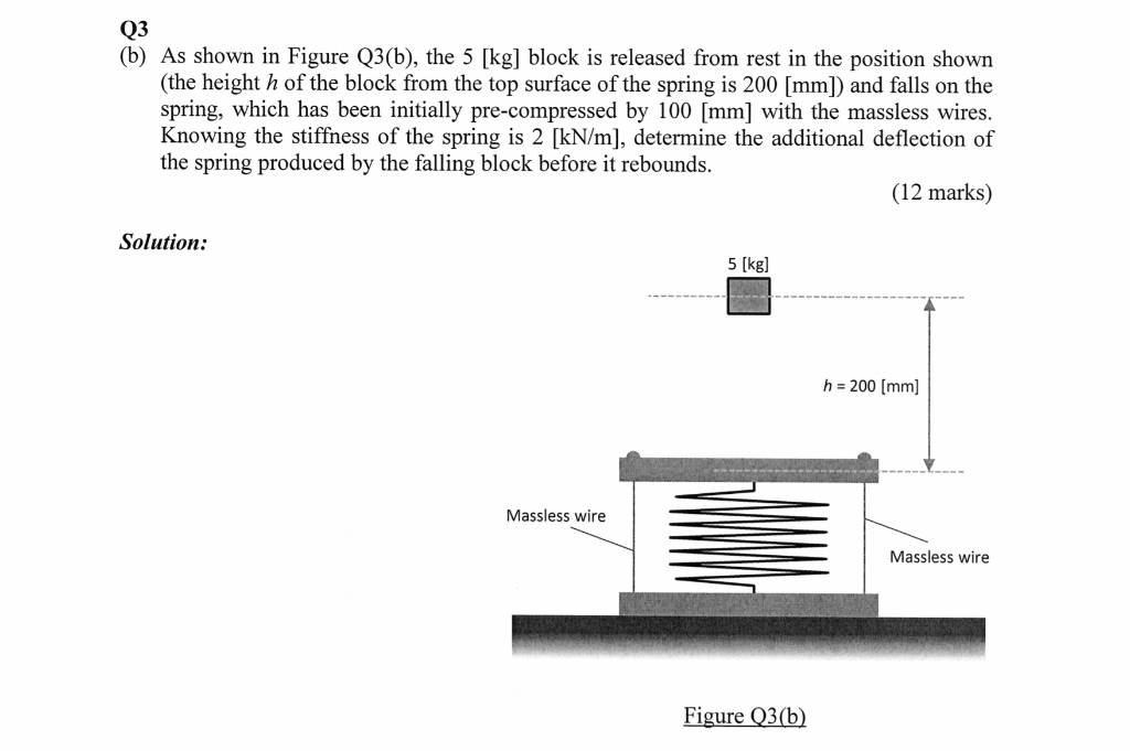 Solved Q3 (b) As shown in Figure Q3(b), the 5 [kg] block is | Chegg.com