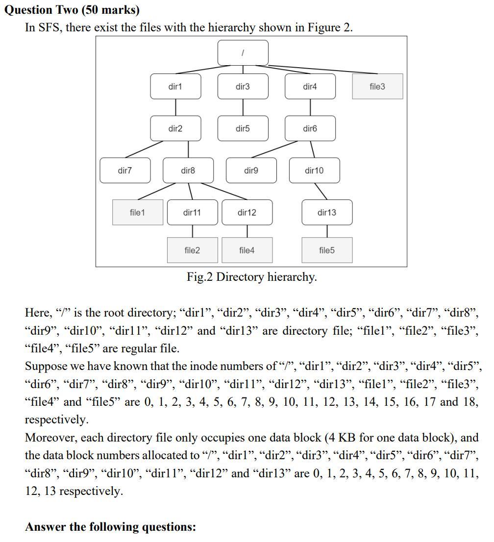 Solved Question Two (50 marks) In SFS, there exist the files | Chegg.com