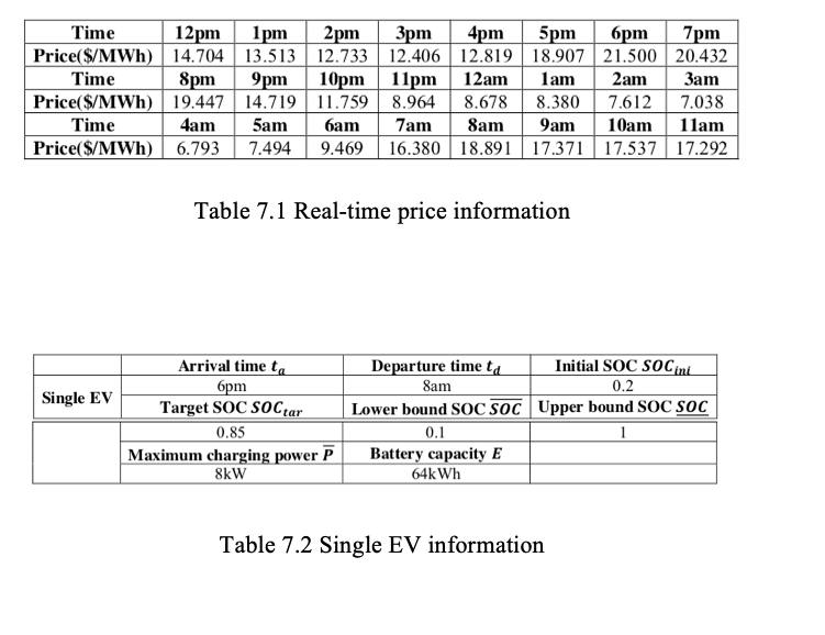 According the mathematical formulation of the single | Chegg.com
