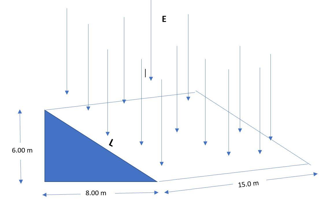 Solved A wedge-shaped object sits of the floor of a room as | Chegg.com