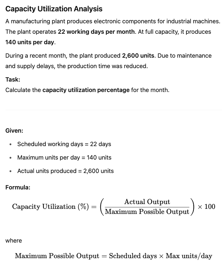 Solved Capacity Utilization AnalysisA manufacturing plant | Chegg.com