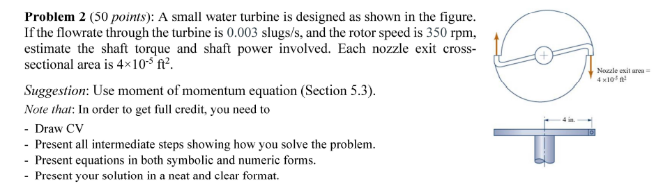 Solved Problem 2 (50 points ) : A small water turbine is | Chegg.com