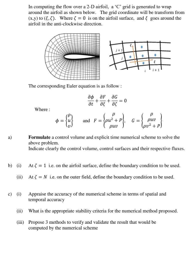 Solved In computing the flow over a 2-D airfoil, a ' C ' | Chegg.com Solved In computing the flow over a 2-D airfoil, a ' C ' | Chegg.com