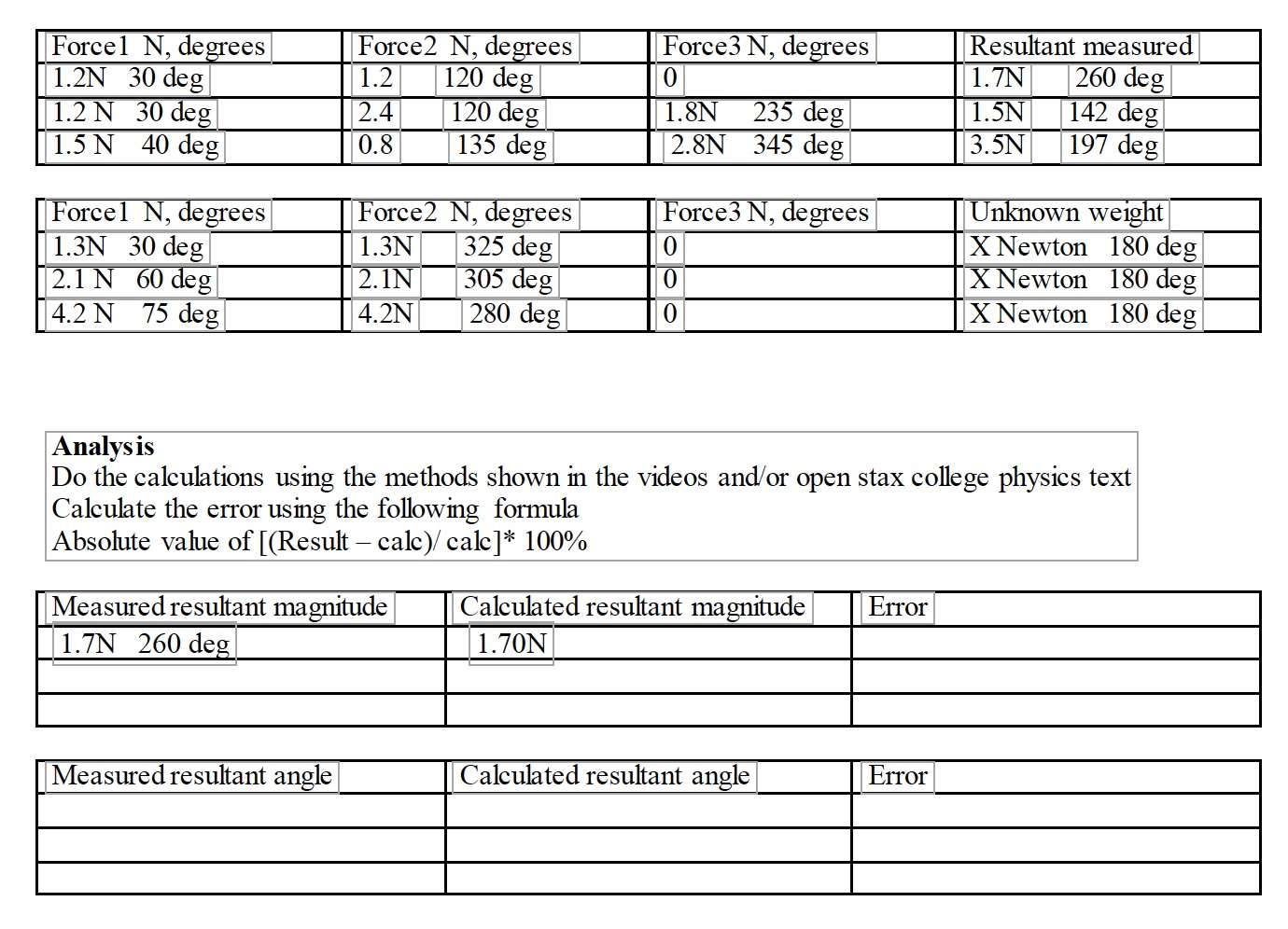 The physical force table is used to convert the | Chegg.com