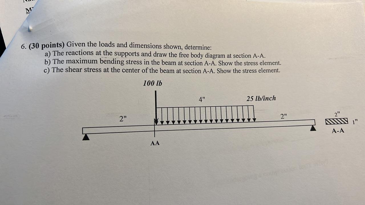 Solved 6. (30 points) Given the loads and dimensions shown, | Chegg.com
