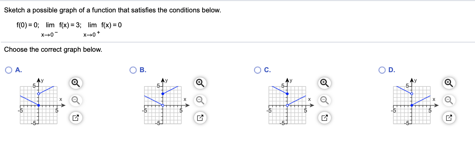 Solved The Heaviside function is used in engineering | Chegg.com