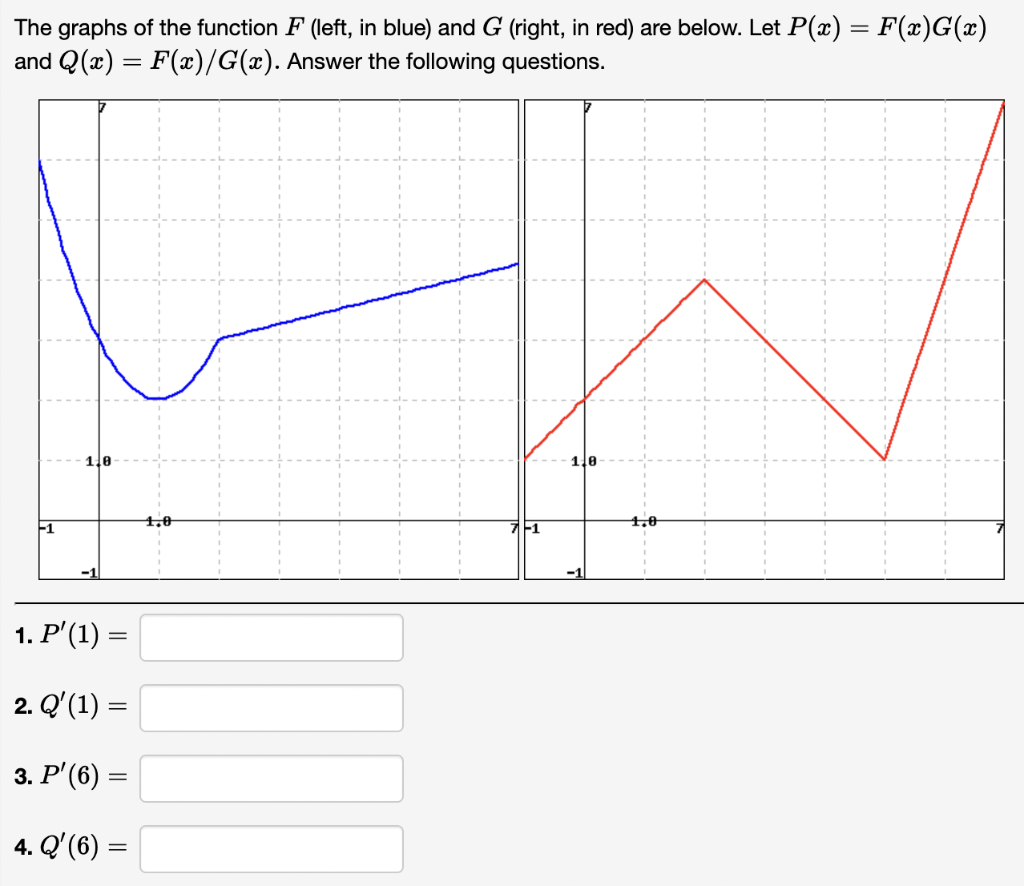 Solved The graphs of the function F (left, in blue) and G | Chegg.com