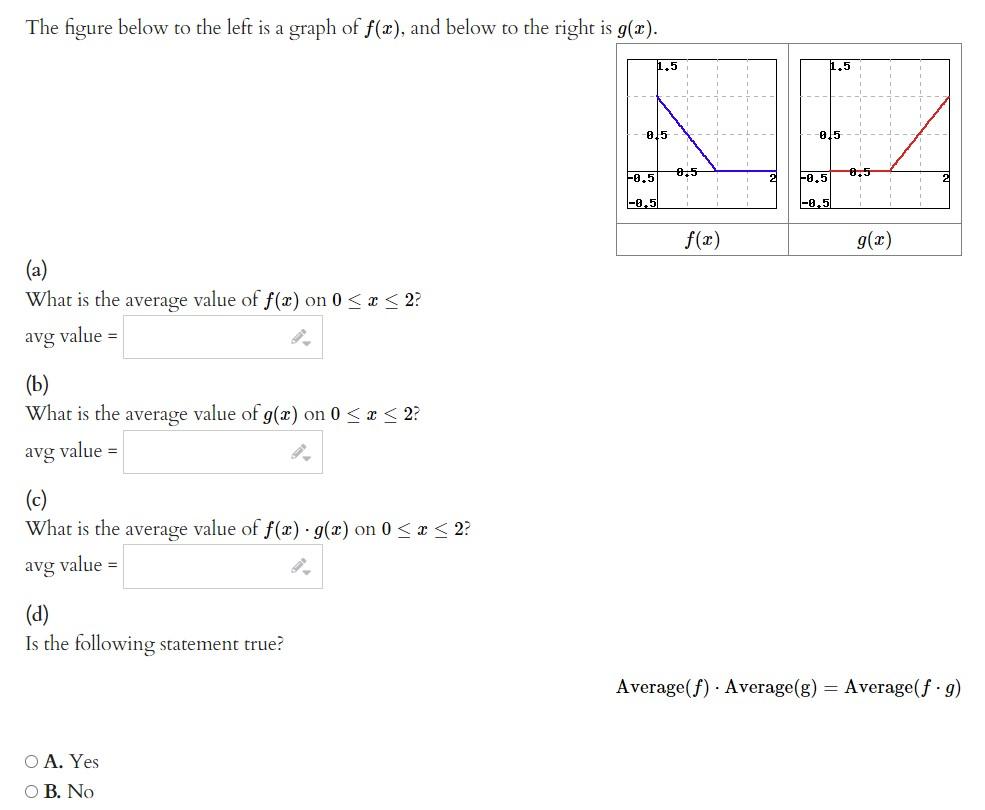 Solved The figure below to the left is a graph of f(x), and | Chegg.com
