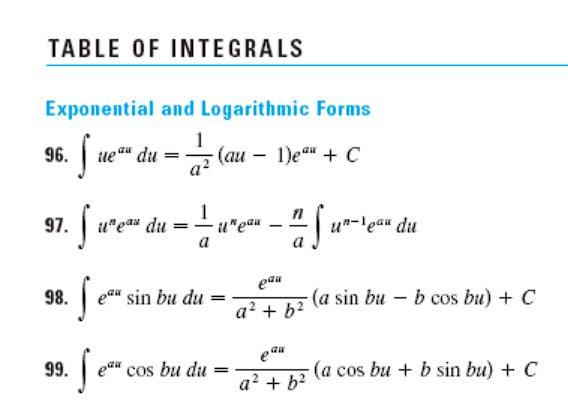 Solved Use the Table of Integrals to evaluate the integral. | Chegg.com