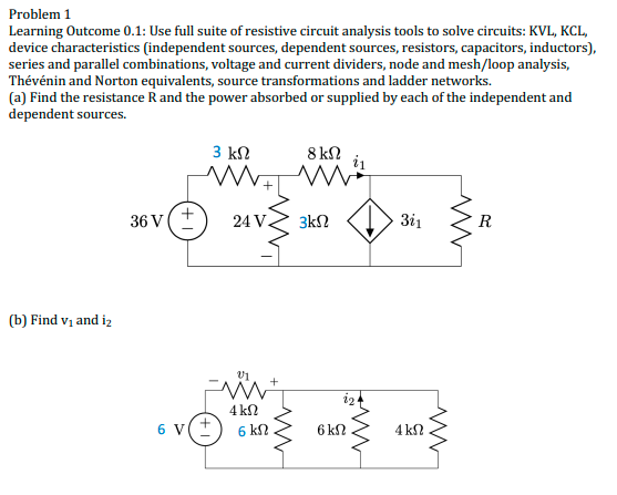 Solved Problem 1 Learning Outcome 0.1: Use full suite of | Chegg.com