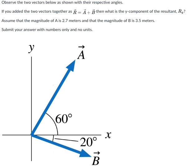 Solved Observe the two vectors below as shown with their | Chegg.com